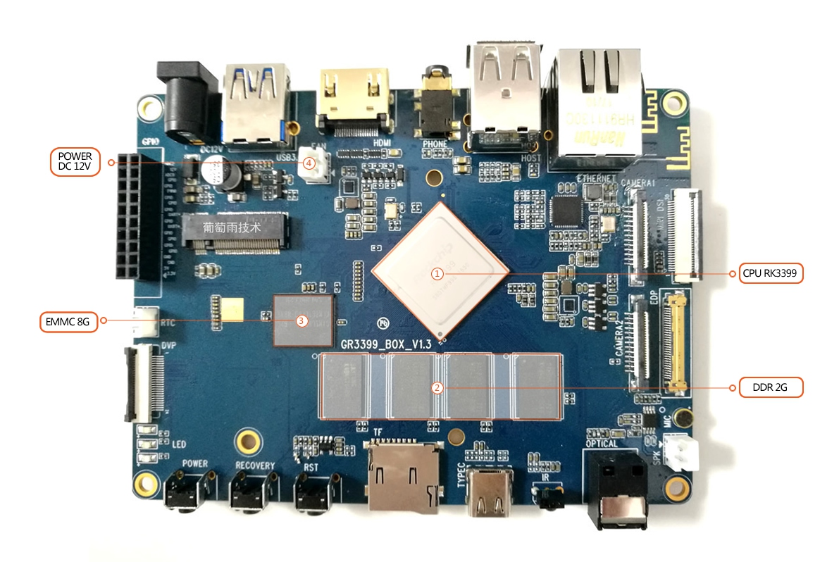 Rockchip RK3399 Single Board Computer | Mango
