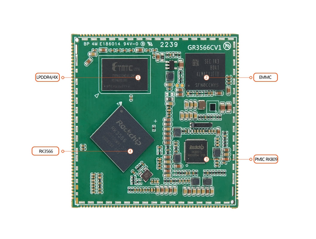 Rockchip RK3566 System on Module | Mango
