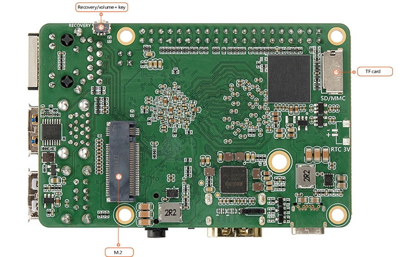 Rockchip RK3568 Single Board Computer | Mango